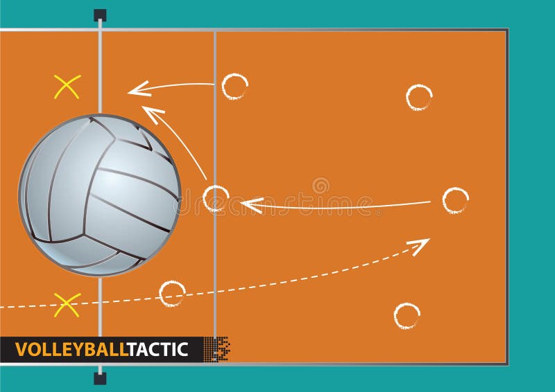 Showing a Volleyball Court with Arrows Representing a Game Plan. Stock ...