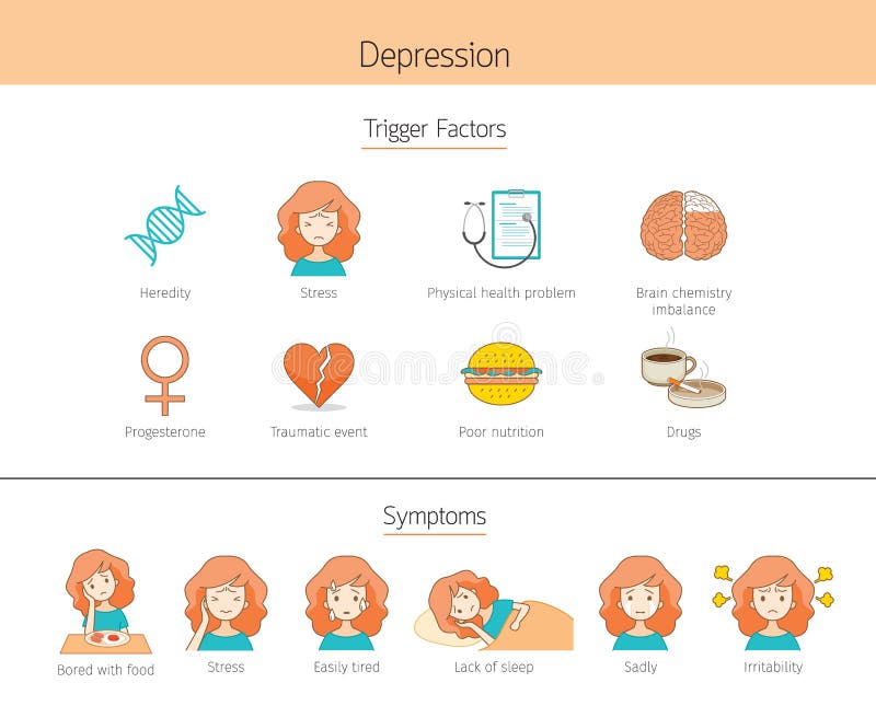 Infographic of Depression Trigger Factors and Symptoms Stock Vector ...