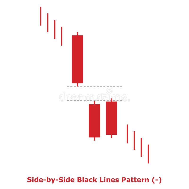 Side-by-Side Black Lines Pattern (-) Green & Red - Square Stock Vector ...