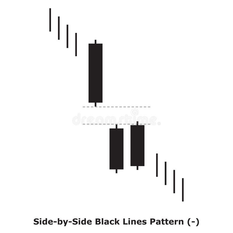 Side-by-Side Black Lines Pattern (-) White & Black - Square Stock ...