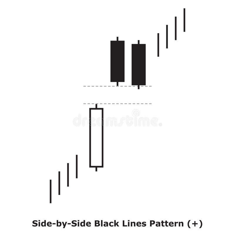 Side-by-Side Black Lines Pattern (+) White & Black - Square Stock ... Side-by-Side Black Lines Pattern (+) White & Black - Square Stock ...