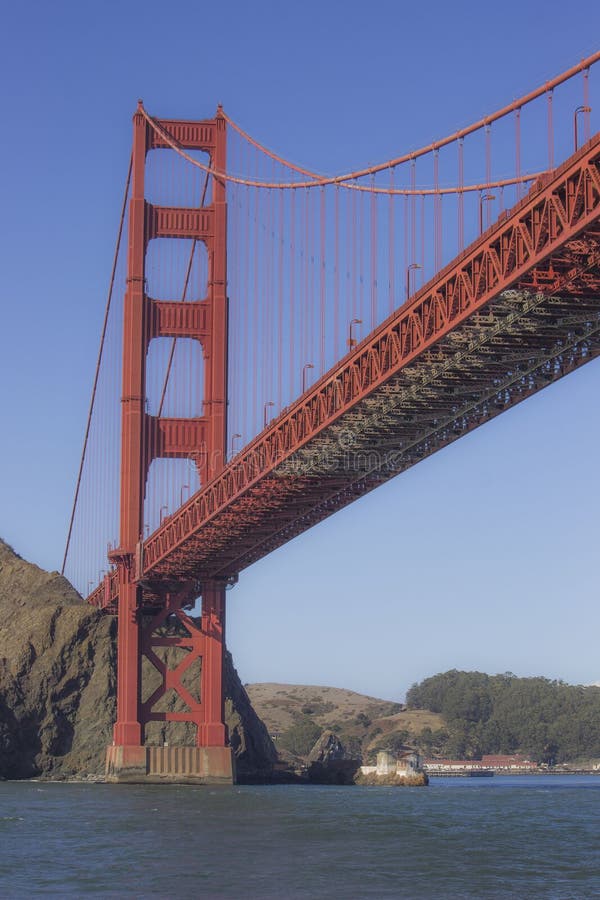 Side View of Golden Gate Bridge Editorial Photography - Image of ...