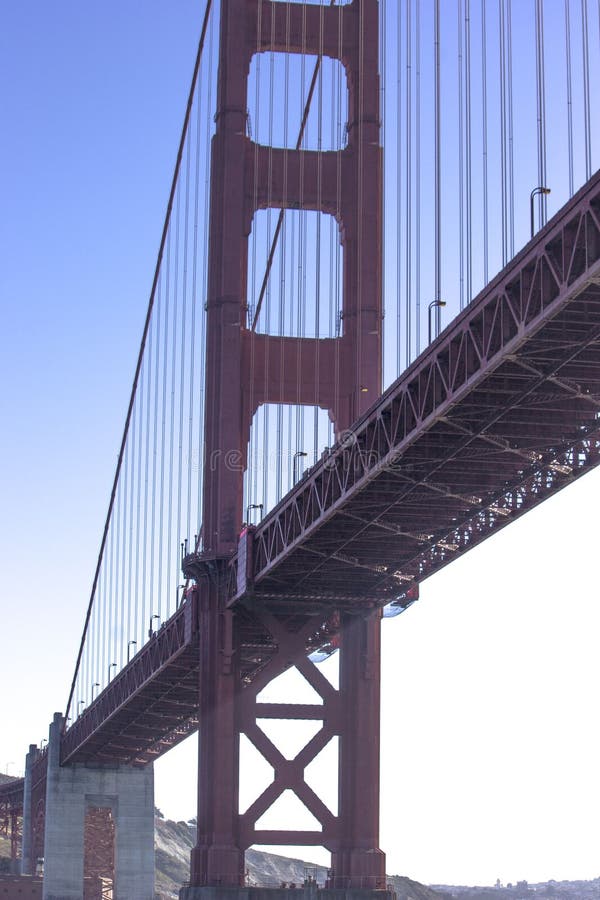 Side View of Golden Gate Bridge Editorial Image - Image of francisco ...