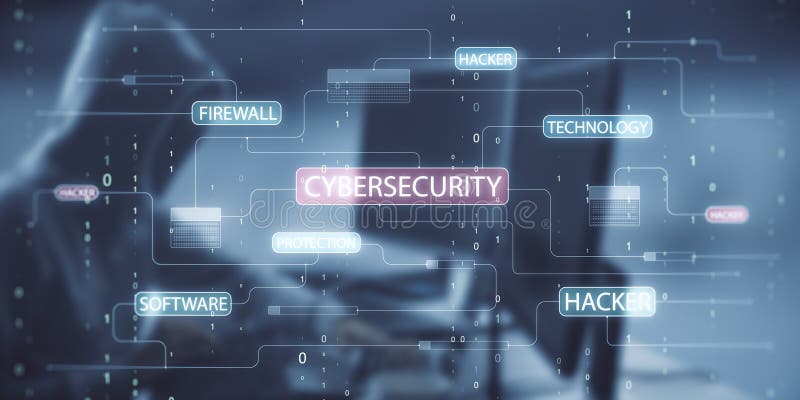 Code lines on screen stock image. Image of processing - 120826249