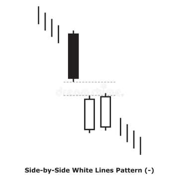 Bearish Continuation Stock Illustrations – 855 Bearish Continuation ...
