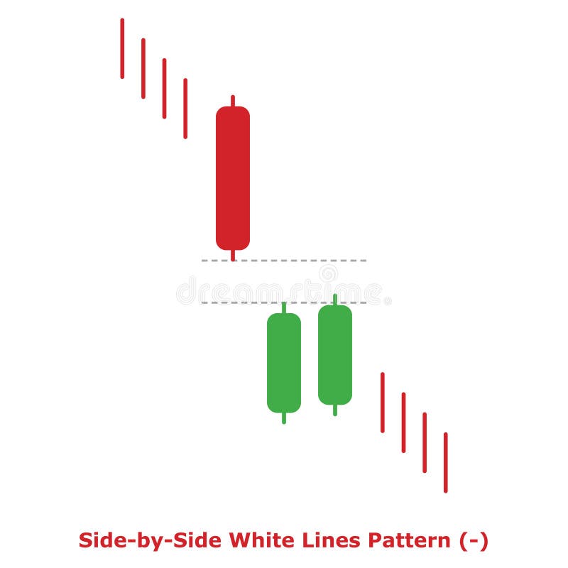 Side-by-Side White Lines Pattern (-) Green & Red - Round Stock Vector ...
