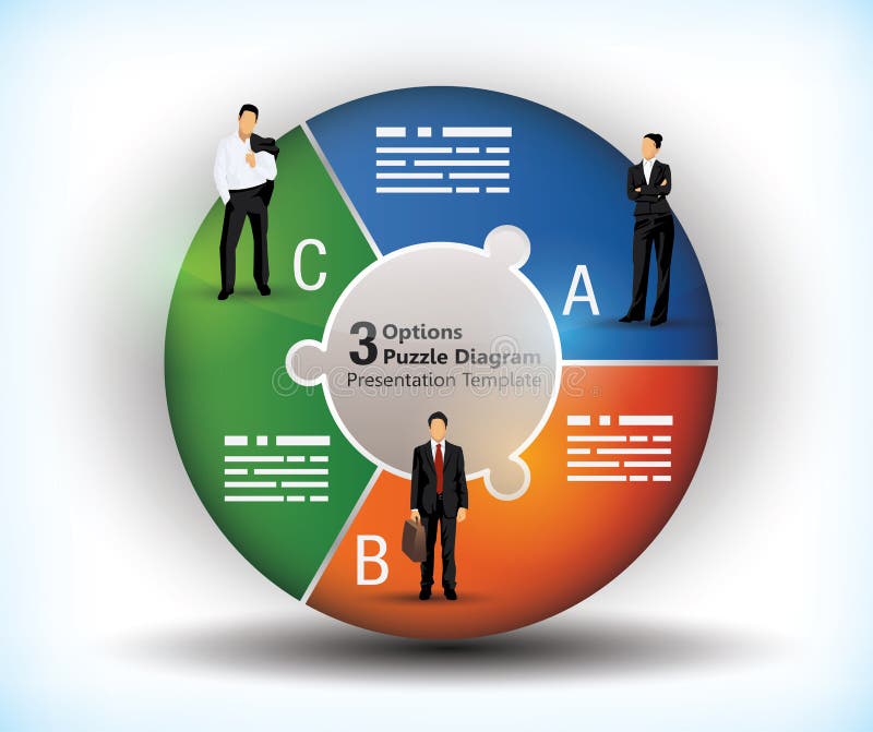 2+ Flow chart wheel Free Stock Photos - StockFreeImages