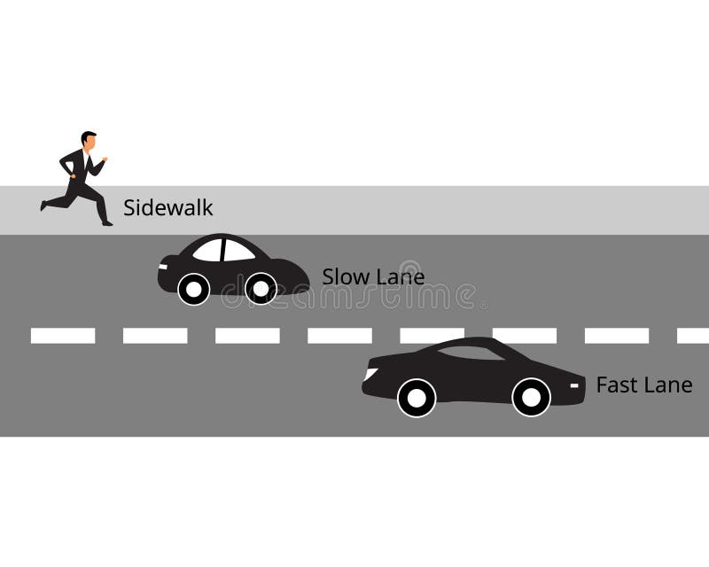 Sidewalk, Slow Lane, Fast Lane Way To the Millionaire Stock Vector ...