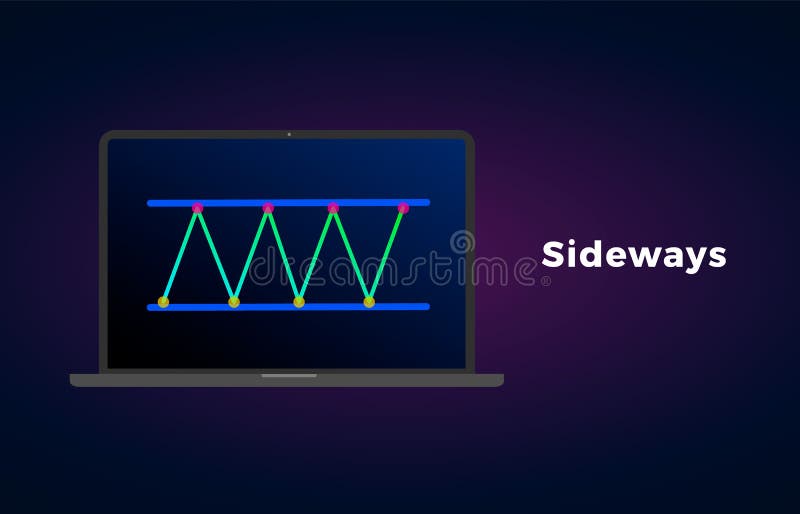 Sideways Trend Definition Flat Icon - Chart Pattern Figure Technical ...