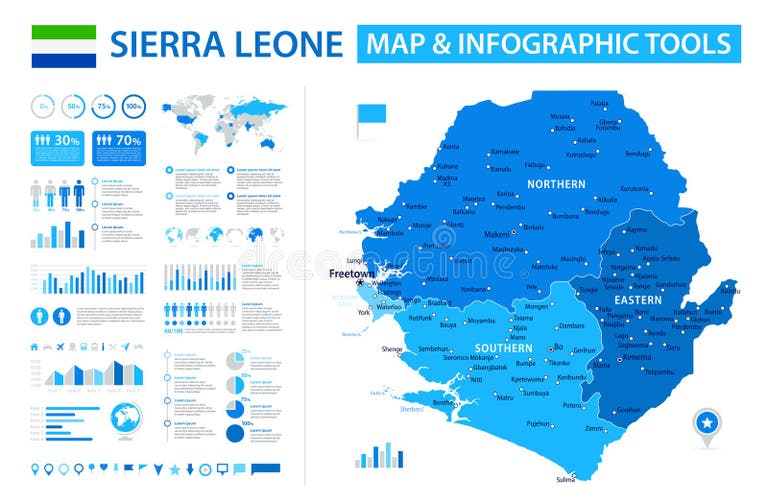 Sierra Leone Infographic Map with Data Visualization Elements - Vector ...