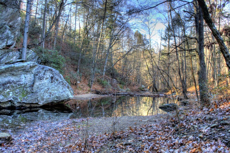 Sights on the Blue Ridge Parkway in Virginia Stock Photo - Image of ...