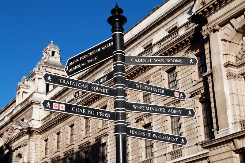 Sign with Directions To London S Landmarks Editorial Stock Image ...