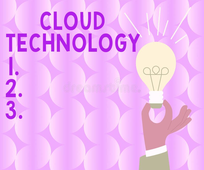 Conceptual Caption Cloud Technology. Business Approach on Demand ... Conceptual Caption Cloud Technology. Business Approach on Demand ...