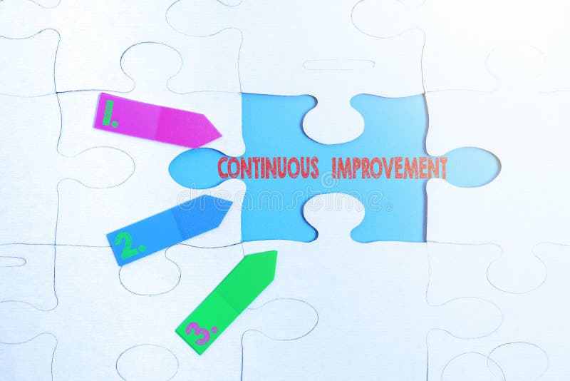 Inspiration Showing Sign Continuous Improvement. Internet Concept ...