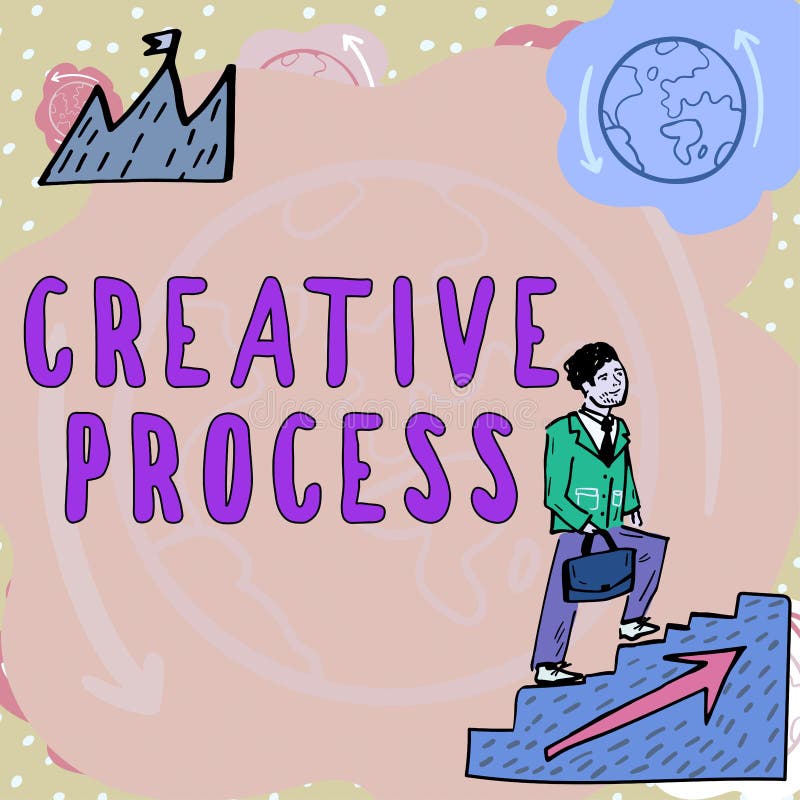 Sign Displaying Creative Processact of Making New Connections between ...