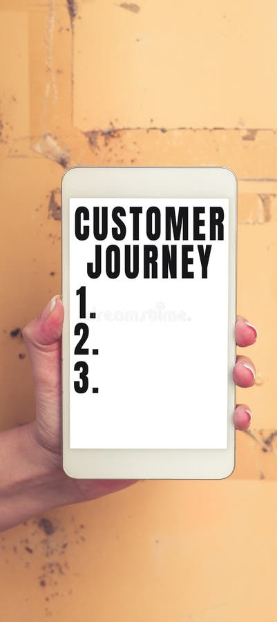 Sign Displaying Customer Journey. Concept Meaning Complete Service and ...