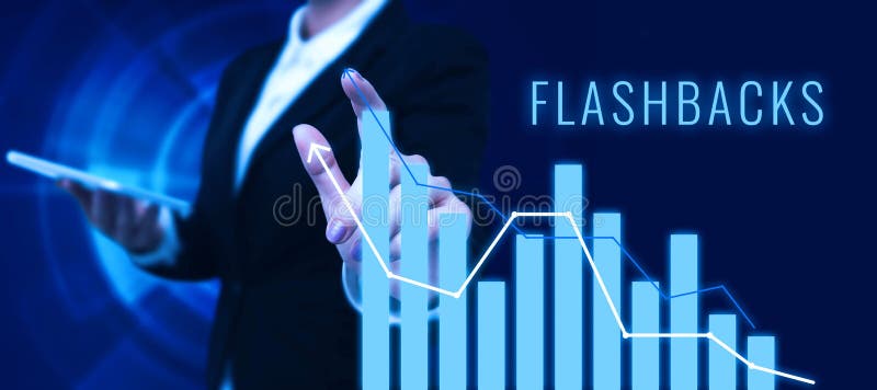 Sign Displaying Flashbacks. Business Idea Interruption of Chronological ...