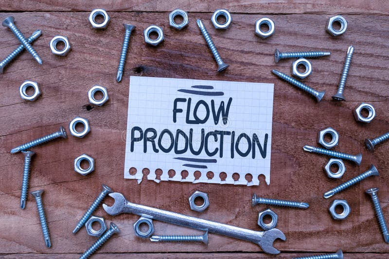 Sign Displaying Flow Production. Business Idea Items are Produced from ...