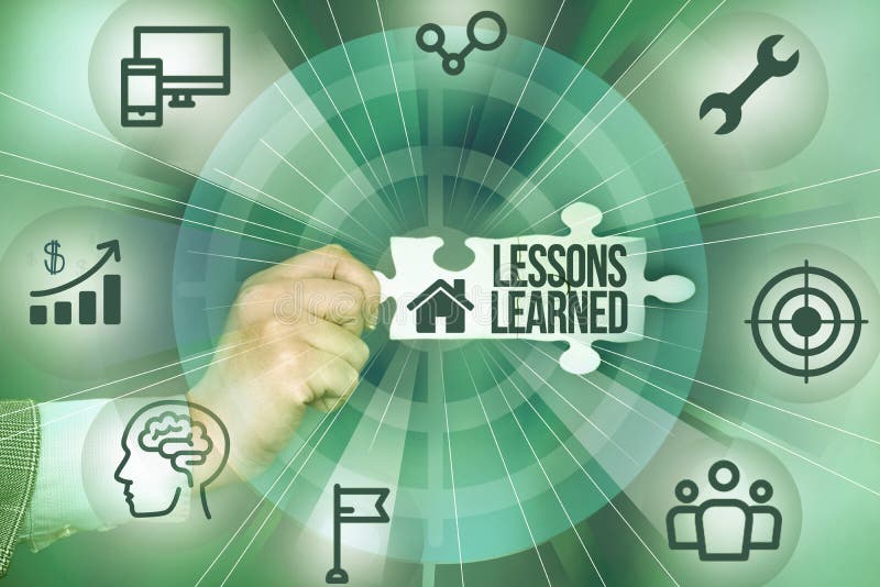 Sign Displaying Lessons Learned. Word for Promote Share and Use ...