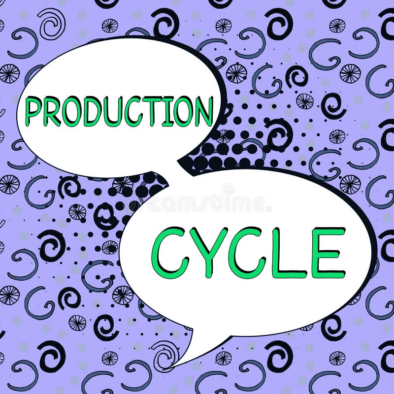 Sign Displaying Production Cycle. Business Overview Plan and ...