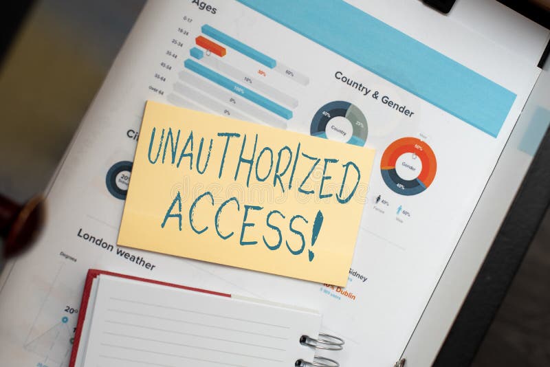 Sign Displaying Unauthorized Access. Concept Meaning Use of a Computer ...