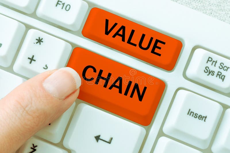 Sign Displaying Value Chain. Conceptual Photo Business Manufacturing ...