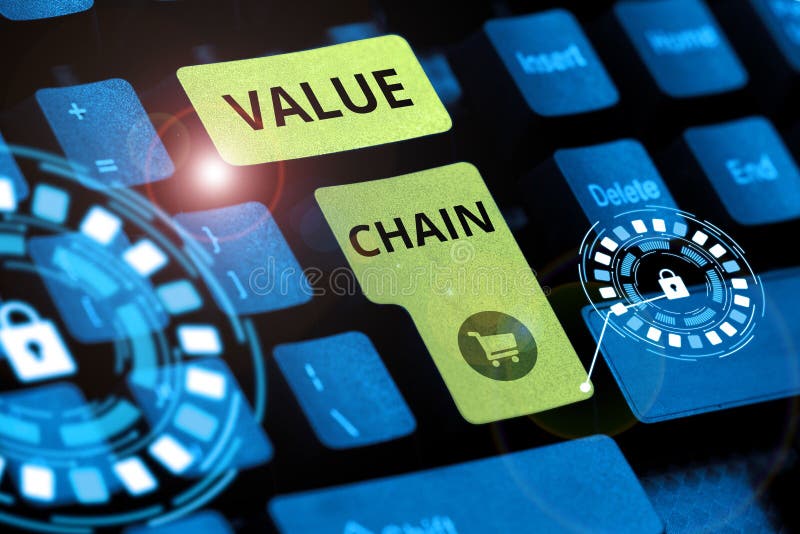 Writing Displaying Text Value Chain. Business Approach Business ... Writing Displaying Text Value Chain. Business Approach Business ...