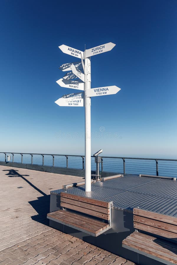 Sign Indicating Directions and Distances To Different Cities of the ...