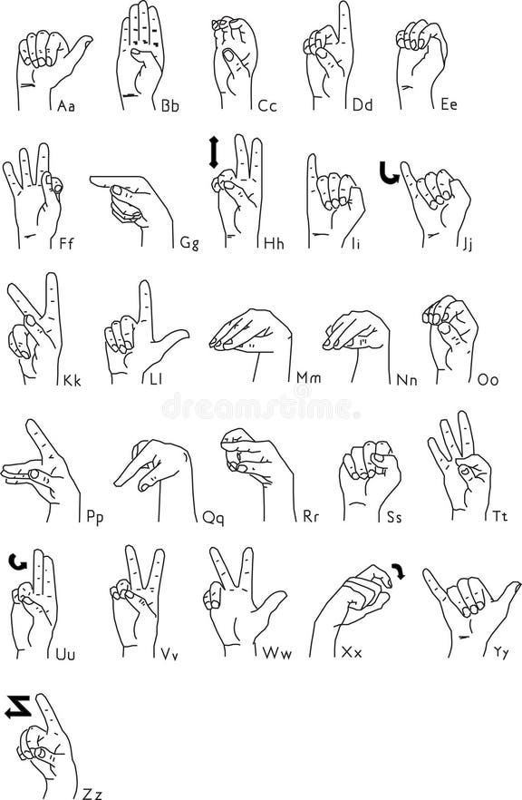 Sign language stock vector. Illustration of motion, communicate - 8257389