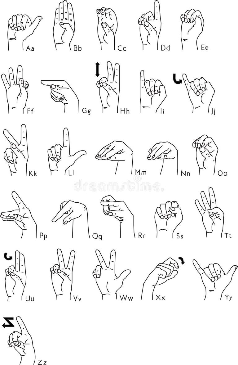 Sign Language Words Stock Illustrations – 5,060 Sign Language Words ...