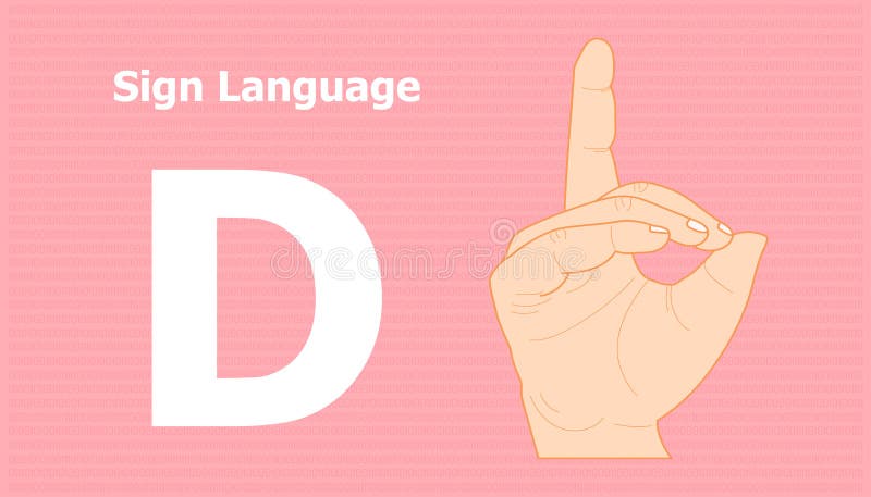 Sign Language Alphabet D Hand for Disabled Person Communication. Vector ...