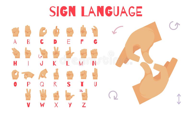 Sign Language Set stock vector. Illustration of guide - 156895900