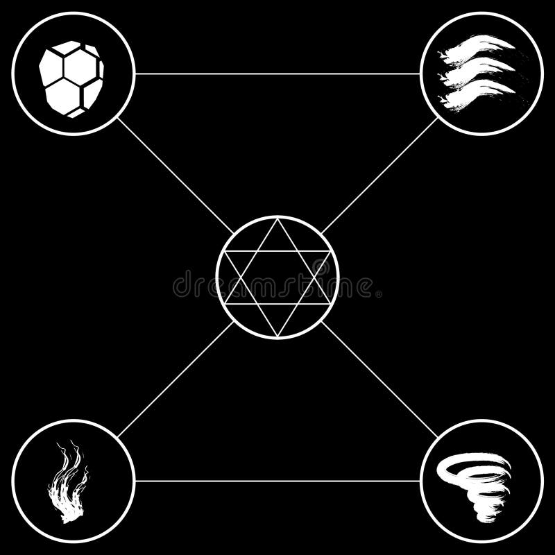 4 Element Magic Skill Texture Stock Vector - Illustration of cancer ...