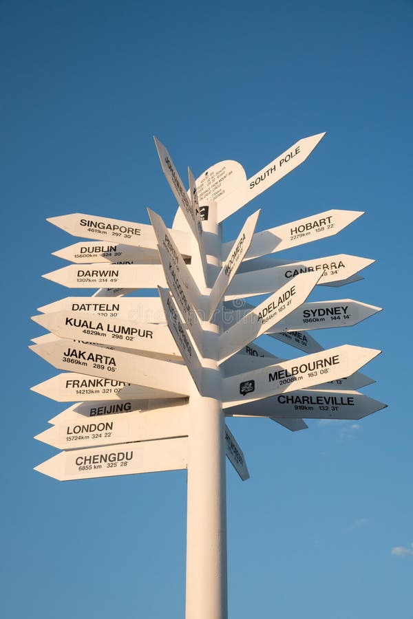 Direction Sign Post To World Cities Stock Photo - Image of commercial ...
