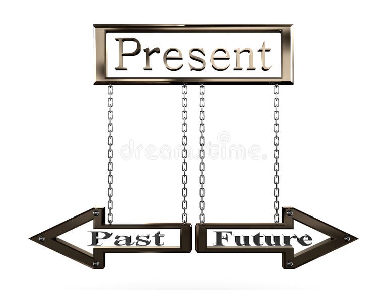 Past Present Future Sign Stock Illustrations – 984 Past Present Future ...