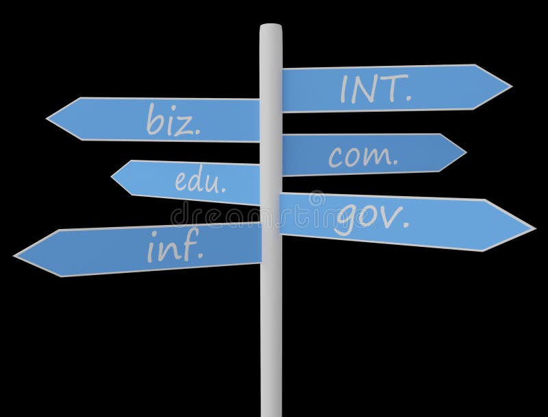 Sign with Various Domain Zones Stock Illustration - Illustration of ...