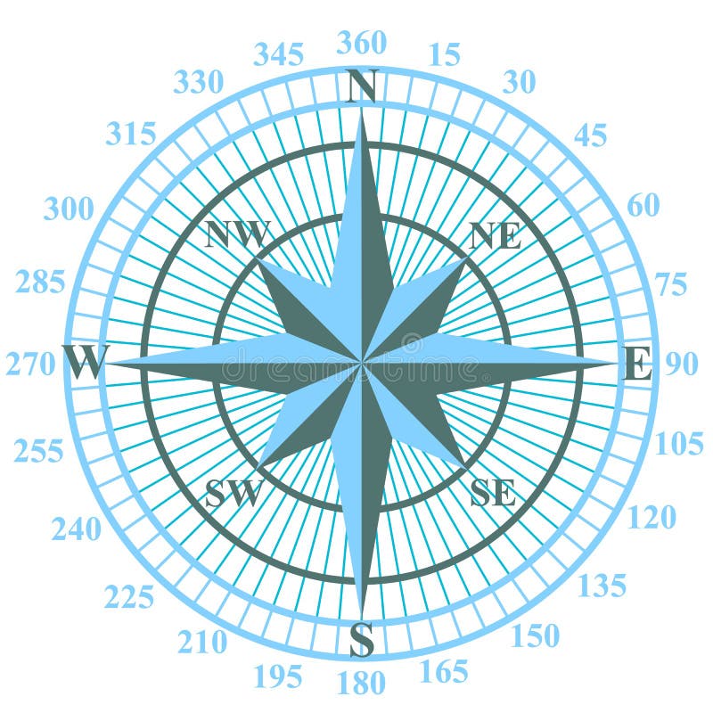The Sign of the Wind Rose Painted on Old Maps. Stock Vector ...