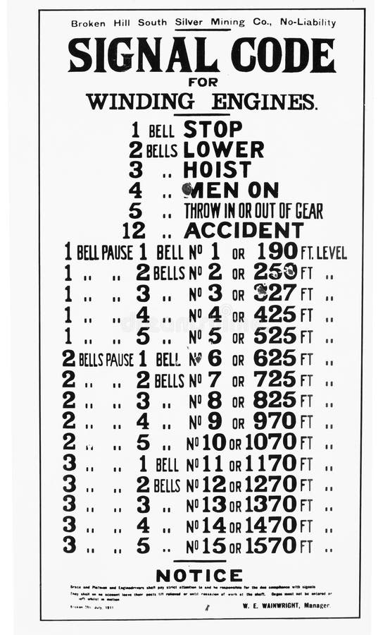 Signal Code for Winding Engines Stock Photo - Image of broken, bells ...