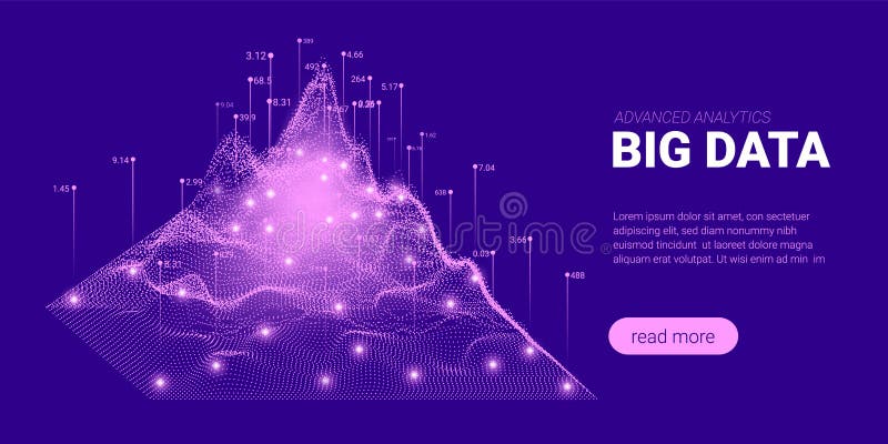Signal Cryptography, Artificial Intelligence. Stock Vector ...