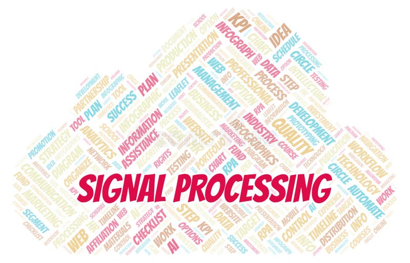 Signal Processing Typography Word Cloud Create with the Text only ...