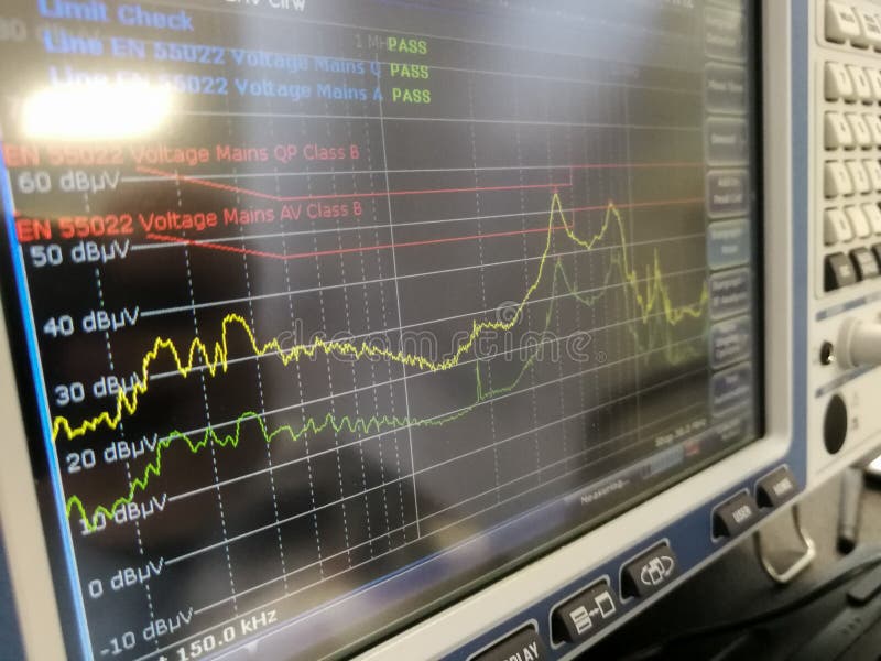 Signal Spectrum on EMC Test Receiver Stock Image - Image of level ...