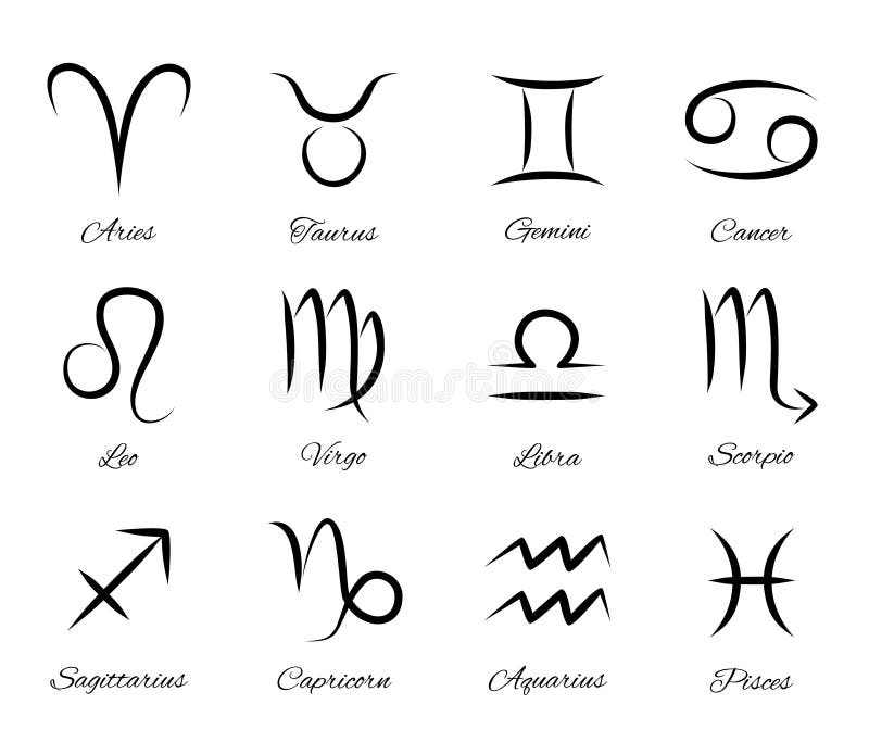 Albums 95+ Pictures Horoscope Tous Les Signes Astrologiques Excellent