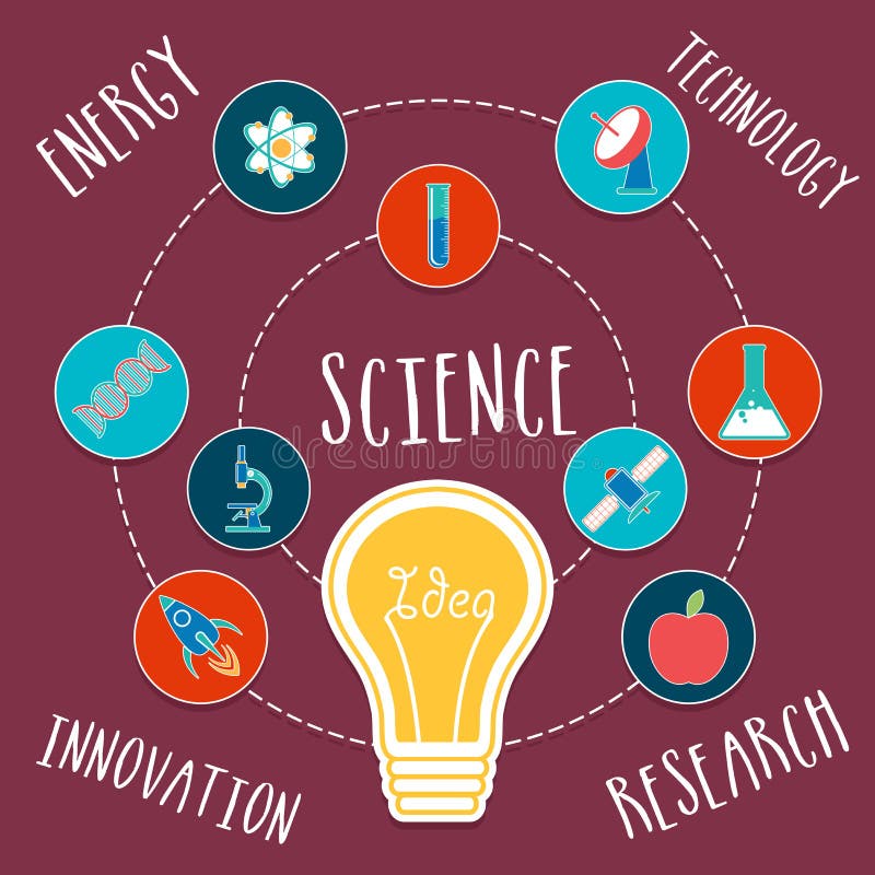 Signes Et Symboles De La Science Illustration Stock - Illustration of ...