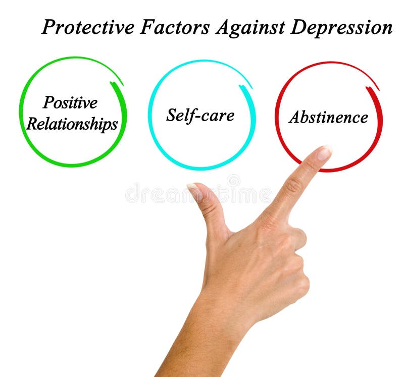 Protective Factors Against Depression Stock Image - Image of depression ...