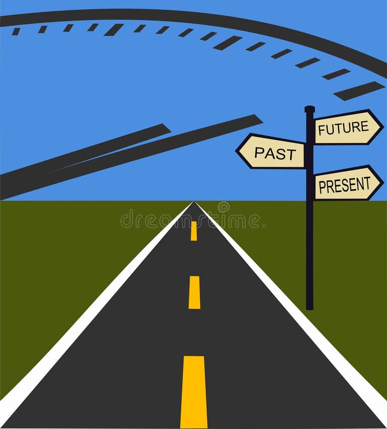 Past Present Future Signpost Stock Illustrations – 139 Past Present ...