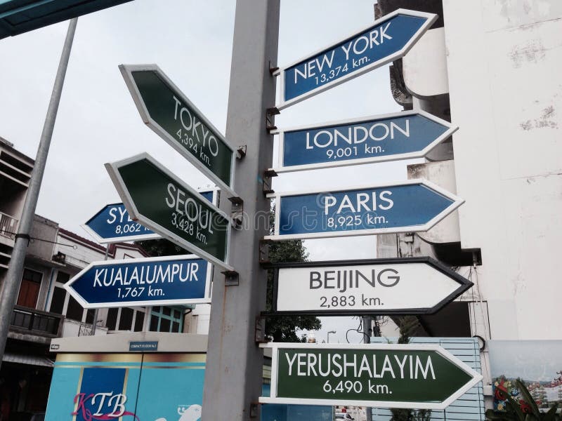 Signpost/ distance sign editorial image. Image of chic - 42612055