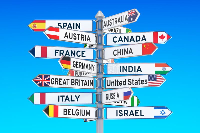Signpost with Names of Countries with Earth Globe, 3D Rendering Stock ...