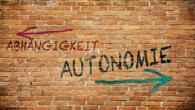 Signposts the Direct Way To Autonomy Versus Dependency Stock ...
