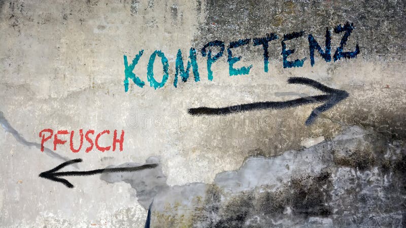 Signposts the Direct Way To Competence Versus Bungling Stock ...