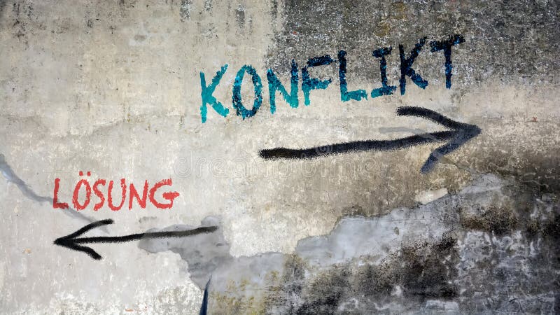 Signposts the Direct Way To Conflict Versus Resolution Stock Image ...